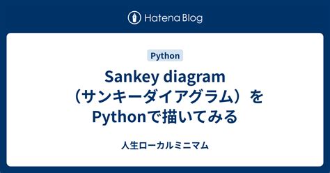 Sankey Diagram Python