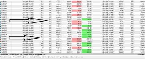 Free Hedge Ea V4 For Mt4 Forex Robot Download