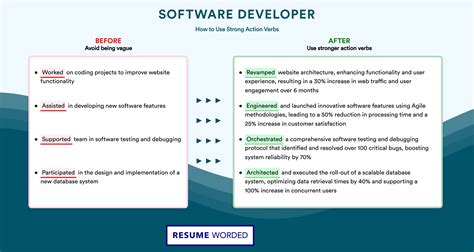13 Software Developer Resume Examples For 2025 Resume Worded