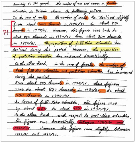 What S The Difference Between Band 5 Band 6 And Band 7 Writing