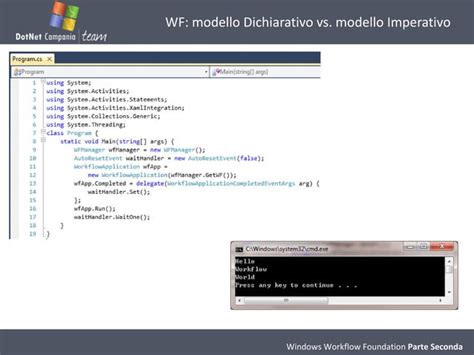 Windows Workflow Foundation 4 PPT