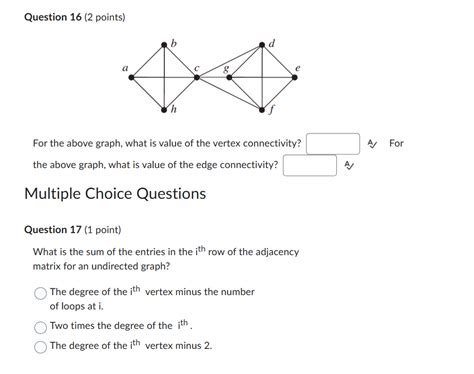 Solved Question 16 2 Points For The Above Graph What Is