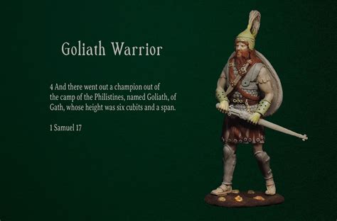 Blog Master Model Goliath Warrior