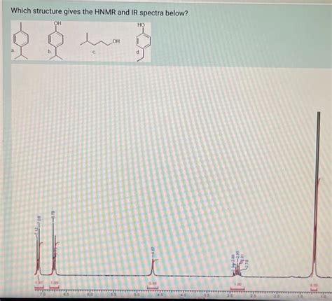 Solved Which Structure Gives The HNMR And IR Spectra Below Chegg Com