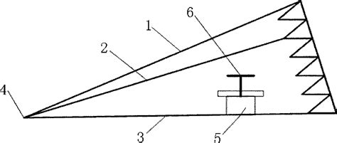 method for testing antenna omnidirectional radiation total power by