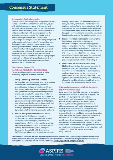 Aspire Australian Social Prescribing Institute Of Research And Education