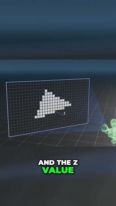 The Power Of Z Buffer Enhancing Depth Perception In Computer Graphics