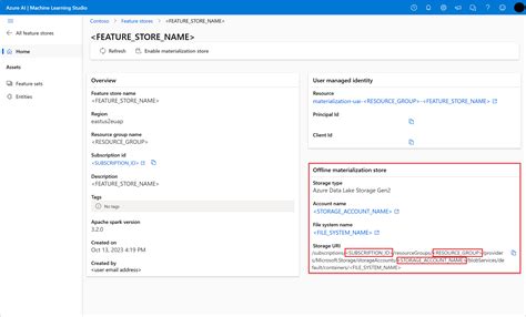 Tutorial 1 Develop And Register A Feature Set With Managed Feature Store Azure Machine