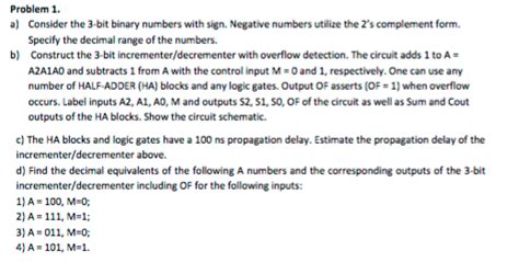 Consider The 3 Bit Binary Numbers With Sign Negative