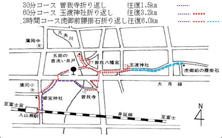 曽我寺 富士市観光ボランティアガイドの会