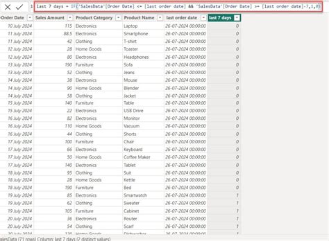 How To Filter Last N Days Data Using Power BI DAX