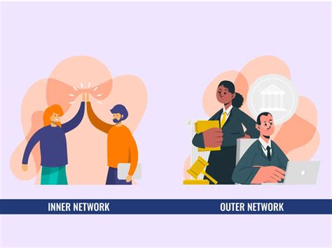 Eb1a Recommendation Letters Your Ultimate Handbook