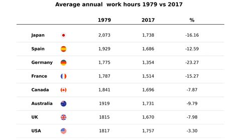 how to make tables with matplotlib — python by francisco luna