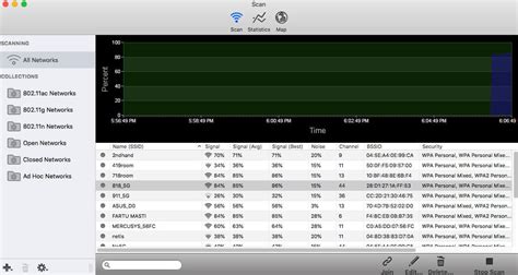 8 Best Wifi Analyzer Apps For Your Mac Macos Sequoia Ready