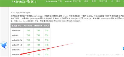 Android Sdk 离线下载安装与配置全） Csdn博客
