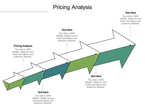 Pricing Analysis Ppt Powerpoint Presentation Icon Graphics Pictures Cpb Powerpoint Slides