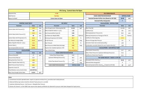Psv Sizing Api Based Pdf