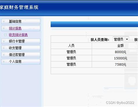 java servlet家庭个人理财财务系统 serlvet家庭理财系统 csdn博客