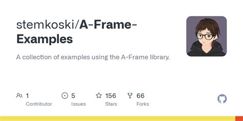 A Frame Examples Camera Texture Html At Master Stemkoski A Frame Examples GitHub