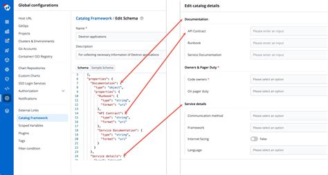 Catalog Framework Devtron