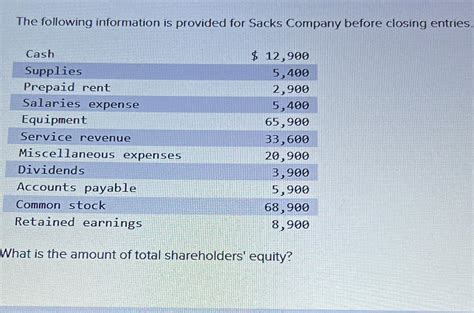 Solved The Following Information Is Provided For Sacks