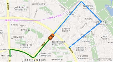 Openlayers6踩坑系列（六）历史轨迹和实时跟踪的绘制openlayers运动轨迹 Csdn博客