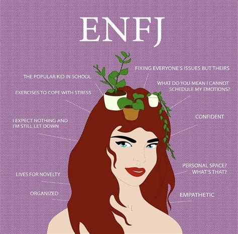 Datingapp Bootheapp Soulmate Personalitytypes Memes Meme Trending Personalities