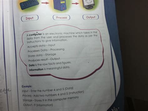 Computer Grade 3 Ch 1 Know Your Computer Textbook Excercise