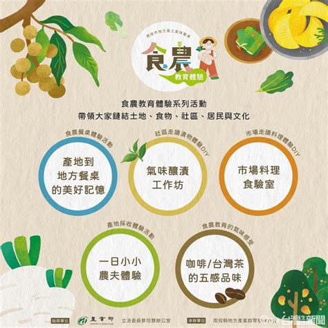 蔡培慧爭取80萬 辦理一系列食農體驗 鑫傳國際多媒體科技股份有限公司 Tdn台灣生活新聞