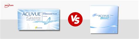 Biofinity Toric Vs Acuvue Oasys For Astigmatism Eyestyle Blog