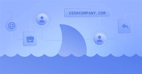 Whaling Phishing What It Is Examples And Prevention Tips Hoxhunt Whaling Phishing What It Is Examples And Prevention Tips Hoxhunt