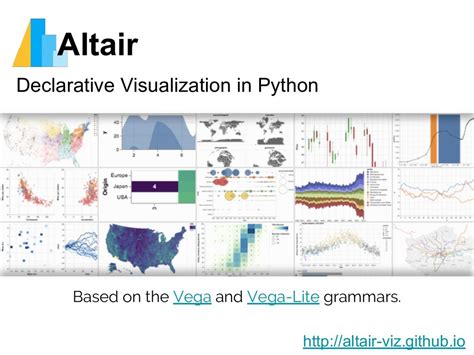 altair tutorial intro pycon 2018 speaker deck