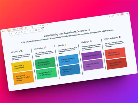 the future of document analysis with generative ai 📄 by fahim hasan