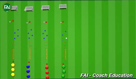 Football Soccer Kiltullagh Bu9 Saturday 27th October Physical