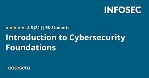 Introduction To Cybersecurity Foundations Coursya