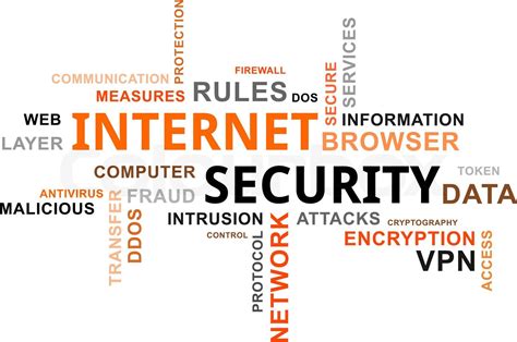 Word Cloud Internet Security Stock Vector Colourbox