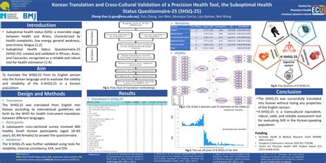 Pdf Korean Translation And Cross Cultural Validation Of A Precision Health Tool The