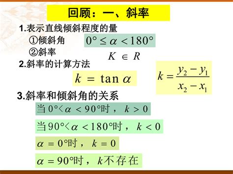 2 2 2 直线的两点式方程课件 2022 2023学年高二上学期数学人教a版（2019）选择性必修第一册 共18张ppt 21世纪教育网