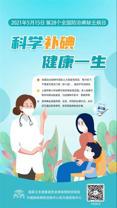 全国防治碘缺乏病日科学补碘健康一生话说 全国防治碘缺乏病日 青岛新闻网