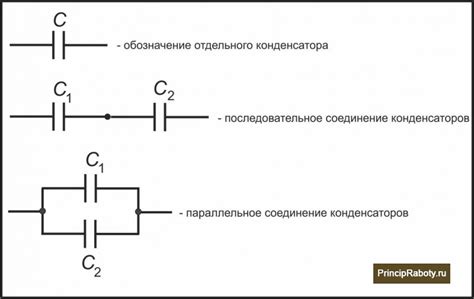 Последовательное и параллельное соединение конденсаторов расчет
