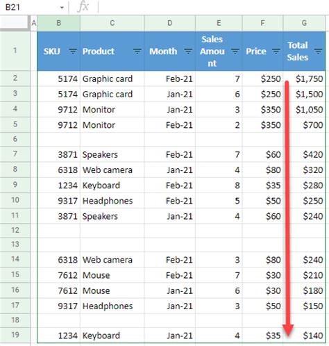 How To Sort And Ignore Blanks In Excel Google Sheets Automate Excel