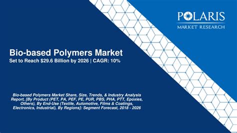 Ppt Bio Based Polymers Market Worth 29 6 Billion By 2026 Cagr 10