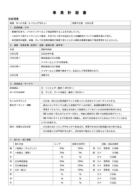 トリミングサロンの事業計画書・創業計画書のテンプレート・作成例 マネーフォワード クラウド会社設立