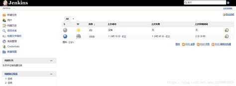 jenkins与sonar集成 csdn博客