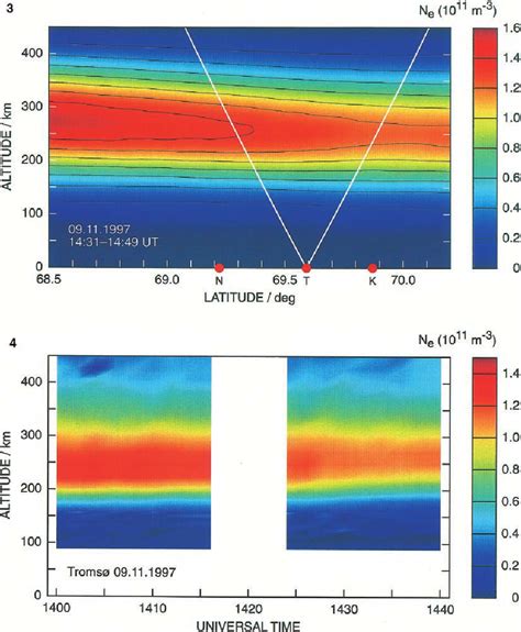 Tomographic Reconstruction Of Electron Density In The Vertical