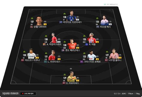 구토해적단 마렵네 Ea Fc 온라인 에펨코리아