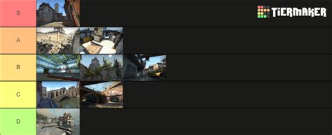 Csgo Wingman Map Pool Tier List Community Rankings Tiermaker