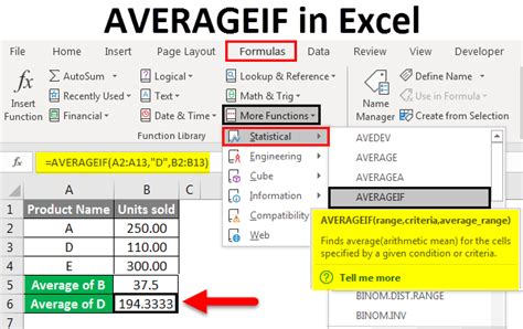 Average Formula In Excel