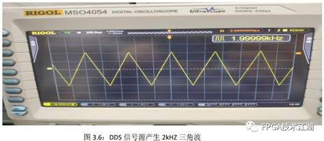 基于 Fpga 的便携式 Dds 信号发生器与示波器基于fpga的便携式多功能仪器 Csdn博客