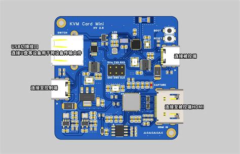 KVM Card Mini HV2 6 立创开源硬件平台